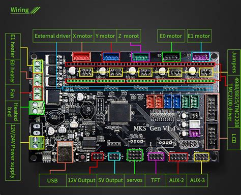 Mks Gen V D Printer Controller Board D Printer Motherboard
