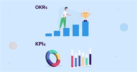 Kpis Vs Okrs What They Are And Why You Need Them Credo Sexiezpicz Web