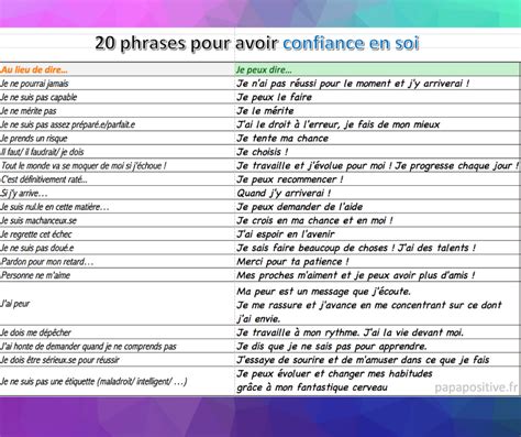 50 Outils Et Exercices Gratuits Pour La Confiance En Soi Des Enfants