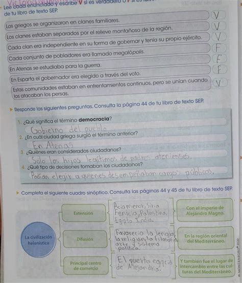 Completa el siguiente cuadro sinóptico Consulta las páginas 44 y 45 de