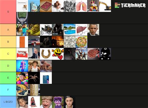 Everything Tierlist Tier List Community Rankings TierMaker
