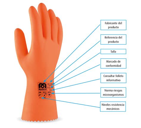 Normativas Marca Protección Laboral
