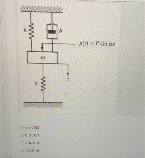 Solved Consider The Mechanical System Shown In Figure If Chegg