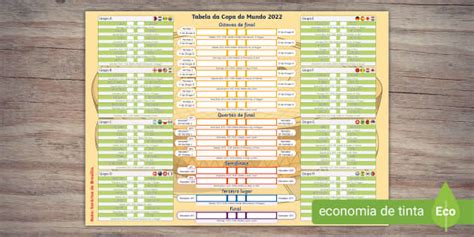 Tabela Da Copa Do Mundo 2022 Times E Partidas Twinkl