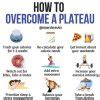 7 Steps To Take If You Hit A Weight Loss Plateau
