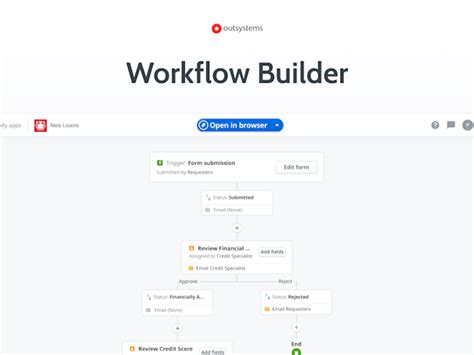 outsystems pricing reviews and features capterra canada 2023