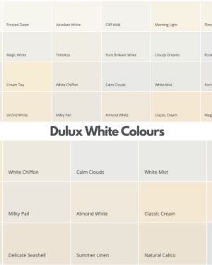 Dulux White Colour Chart The Dulux White Colours Sleek Chic Interiors