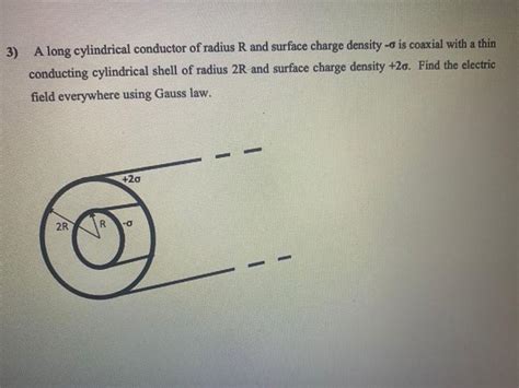 Solved 3 A Long Cylindrical Conductor Of Radius R And Chegg