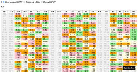 Vuex Lagging Getter Codesandbox