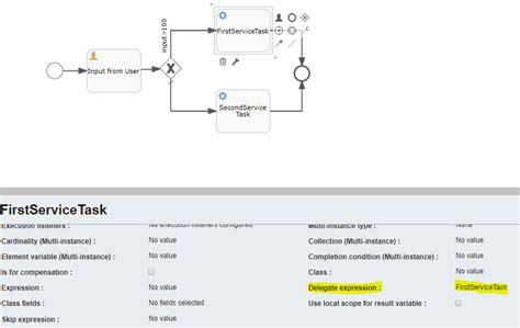 configure flowable modeler with spring boot applicaation flowable engine flowable