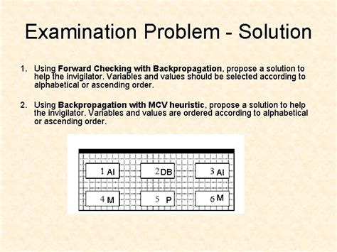tutorial constraint satisfaction problems csp exercise 1 consider