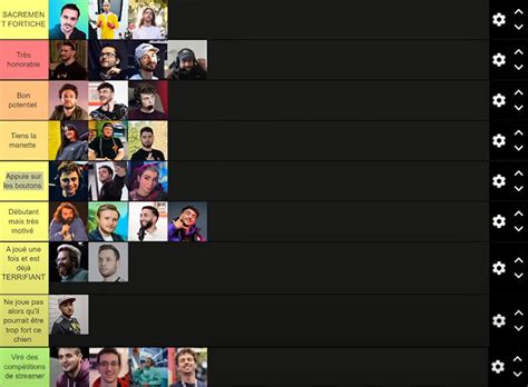 Tier List Du Niveau Des Streamers Sur Smash Bros Vu Par Etoiles