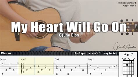 My Heart Will Go On Celine Dion Fingerstyle Guitar TAB Chords
