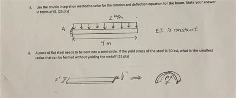 Solved Use The Double Integration Method To Solve For The Chegg