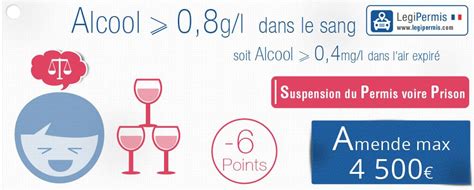 Épinglé sur Infographies