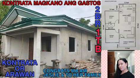 Halimbawa Ng Kasunduan Sa Pagpapagawa Ng Bahay Ang Mga Modyul Na Ito
