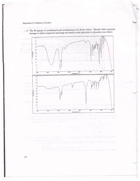 Solved The IR Spectra Of Cyclohexanol And Cyclohexanone Are Chegg