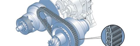 Que es transmisión continuamente variable CVT y para que sirve