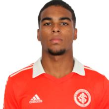 Scouts Do Atleta Gustavo Prado Internacional Cartola FC 2024