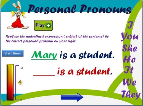 Personal Pronouns PowerPoint