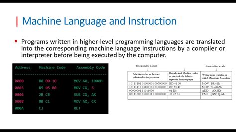 coa decoding the essentials machine code assembly language and more بالعربي youtube