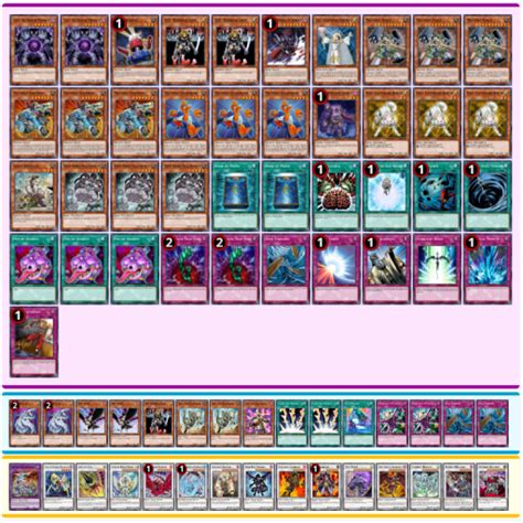 Machina Variants Deck Edison Format BEST Lists YGODeckProfile