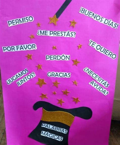 Palabras Magicas Para Niños brewmoms
