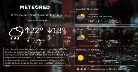 Tempo Para Santa Maria Da Feira Hoje Tempo Pt Meteored