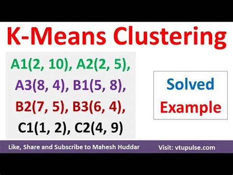 K Means Clustering Algorithm K Means Solved Numerical Example