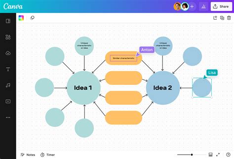 Como Crear Mapa Conceptual En Canva Esal NBKomputer