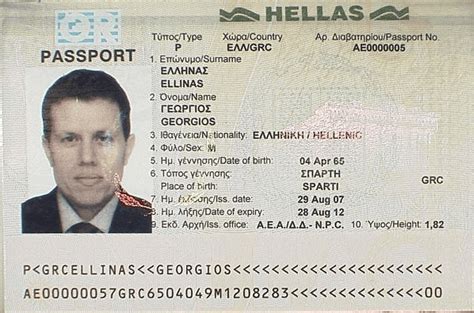 Passport Of Greece Immigration Services Residence Permits ISRP