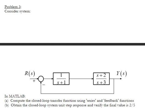 Solved Consider System Compute The Closed Loop Transfer Chegg