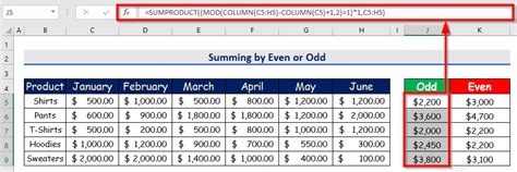How To Sum Every Nth Column In Excel 3 Methods ExcelDemy
