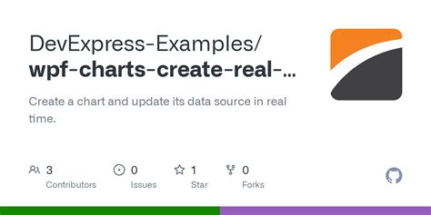 GitHub DevExpress Examples Wpf Charts Create Real Time Chart Create