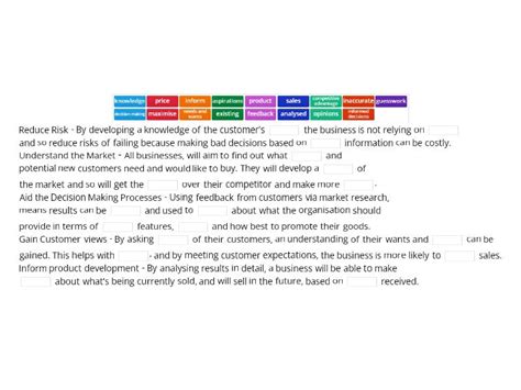 Why Is Market Research Important Missing Word