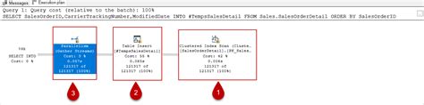 Sql Temporary Table From Select Cabinets Matttroy