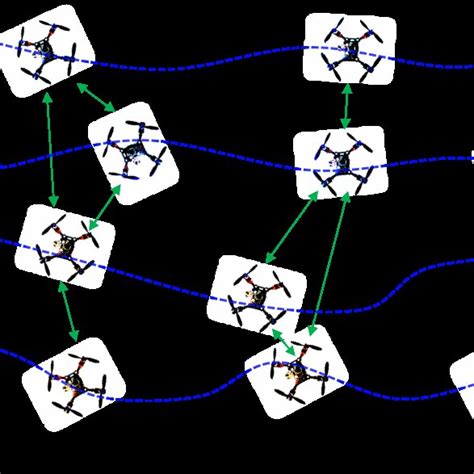 example scenario of a multi robot system performing cooperative download scientific diagram
