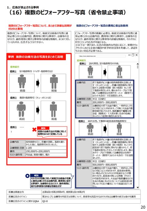 Labcoatjps Blog