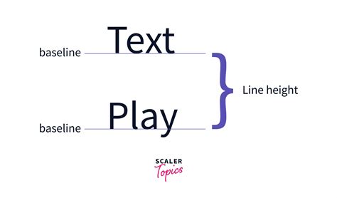 Css Font Properties Font Properties In Css Scaler Topics