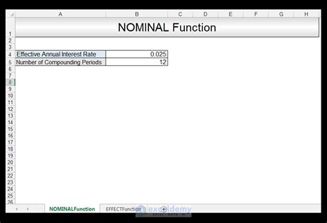 nominal interest rate vs effective interest rate excel formulas exceldemy