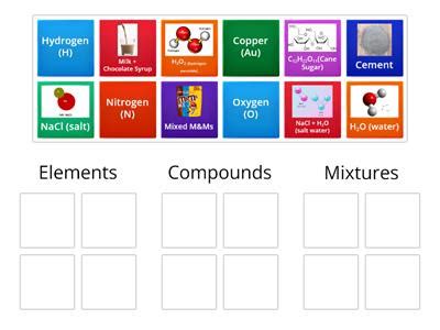Element Compound Mixture Sort Teaching Resources