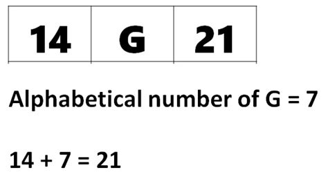 Math Riddles Find The Missing Number In This X Magic Square