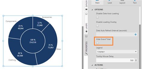 Pivot Table Pie Chart Totals Learn Diagram