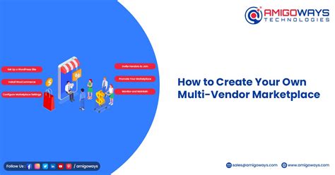 How To Build A Profitable Multi Vendor ECommerce Marketplace Amigoways