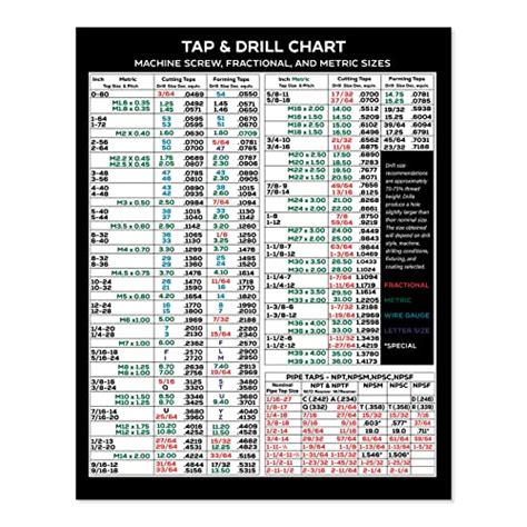 Magnetic Tap Drill Chart Reference Table Magnet With Decimal