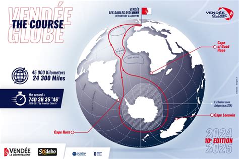Cartographie et Classement en direct du Vendée Globe 2024