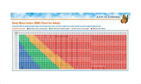 Printable Body Mass Index Table