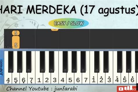Inilah Not Pianika Agustus Lengkap Dengan Lirik Untuk Drumband