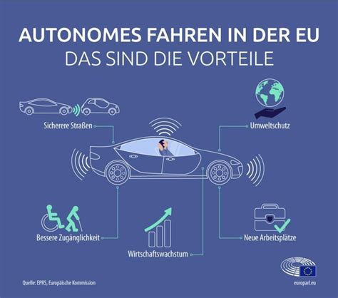 Science Infographic Vorteile Des Autonomen Fahrens In Der EU