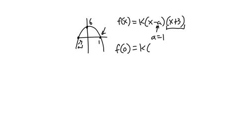 solved the quadratic function f x k x a x 3 has the graph shown y f c state the